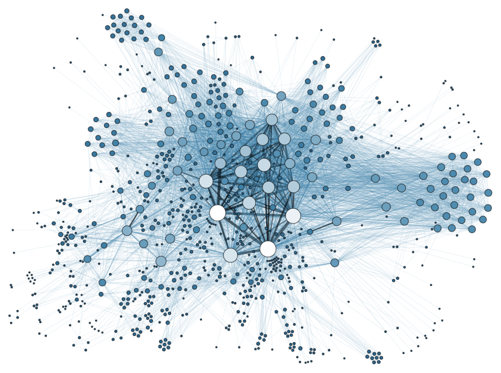 New profile on a new career path: data science | 80,000 Hours