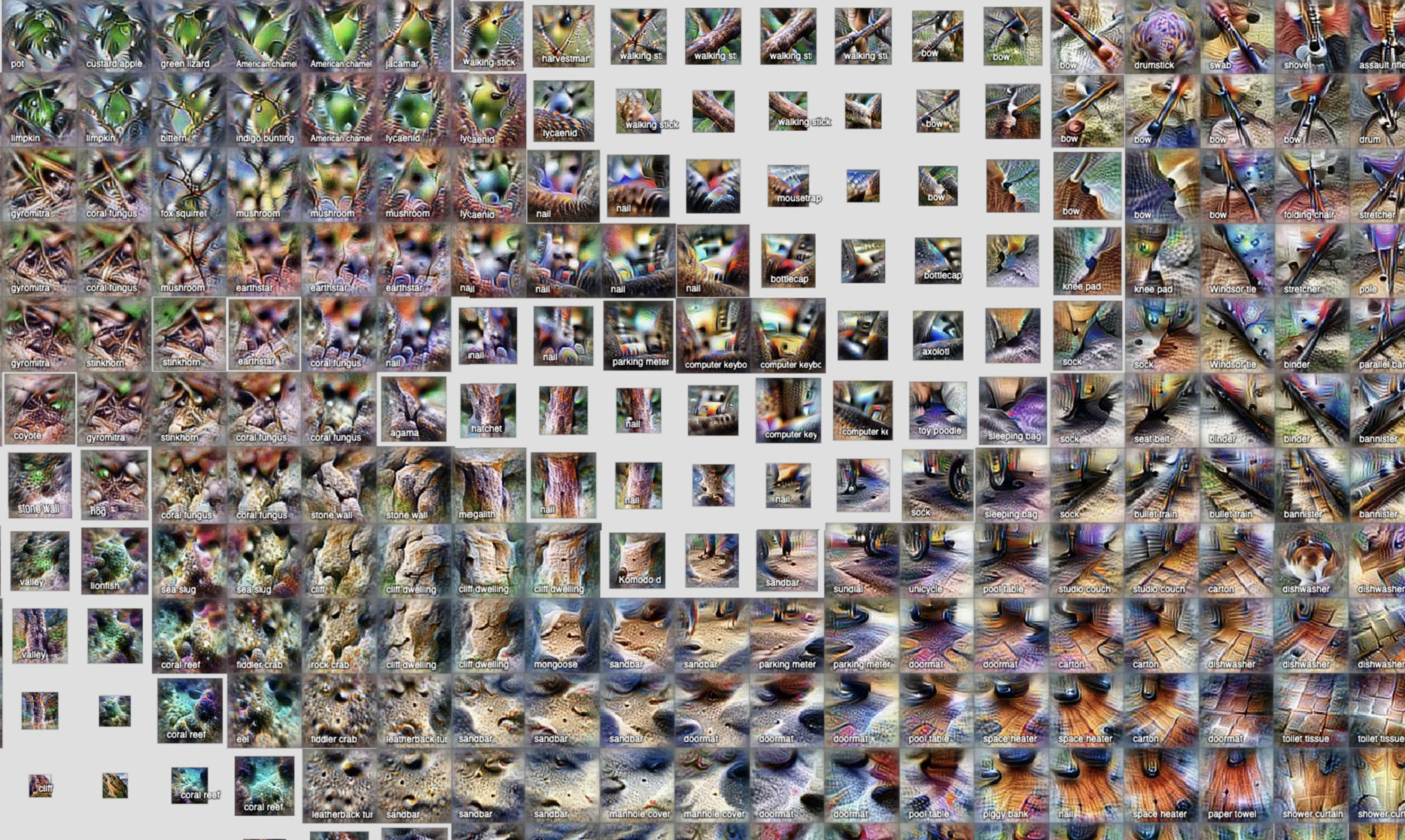 Chris Olah on what the hell is going on inside neural networks - 80,000 ...